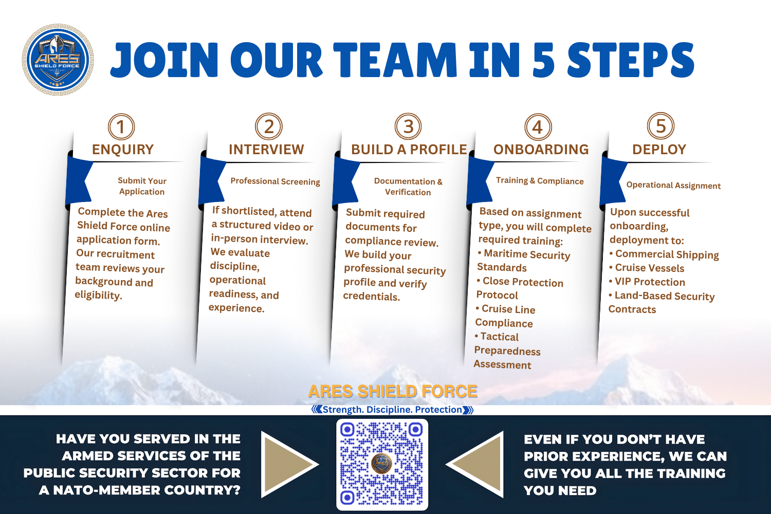 Contact - Ares Shield Force Pvt. Ltd.